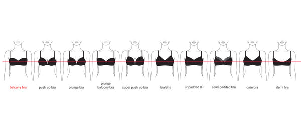 Qu’est-ce qu’un soutien-gorge balconnet? – marliesdekkers